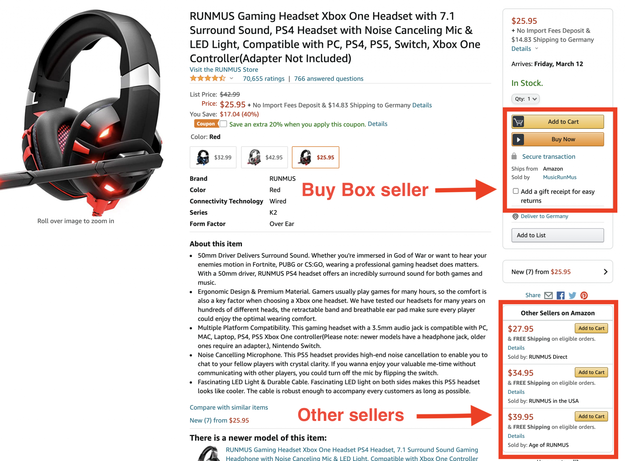 The Amazon Buy Box – What It Is and Why You Need It