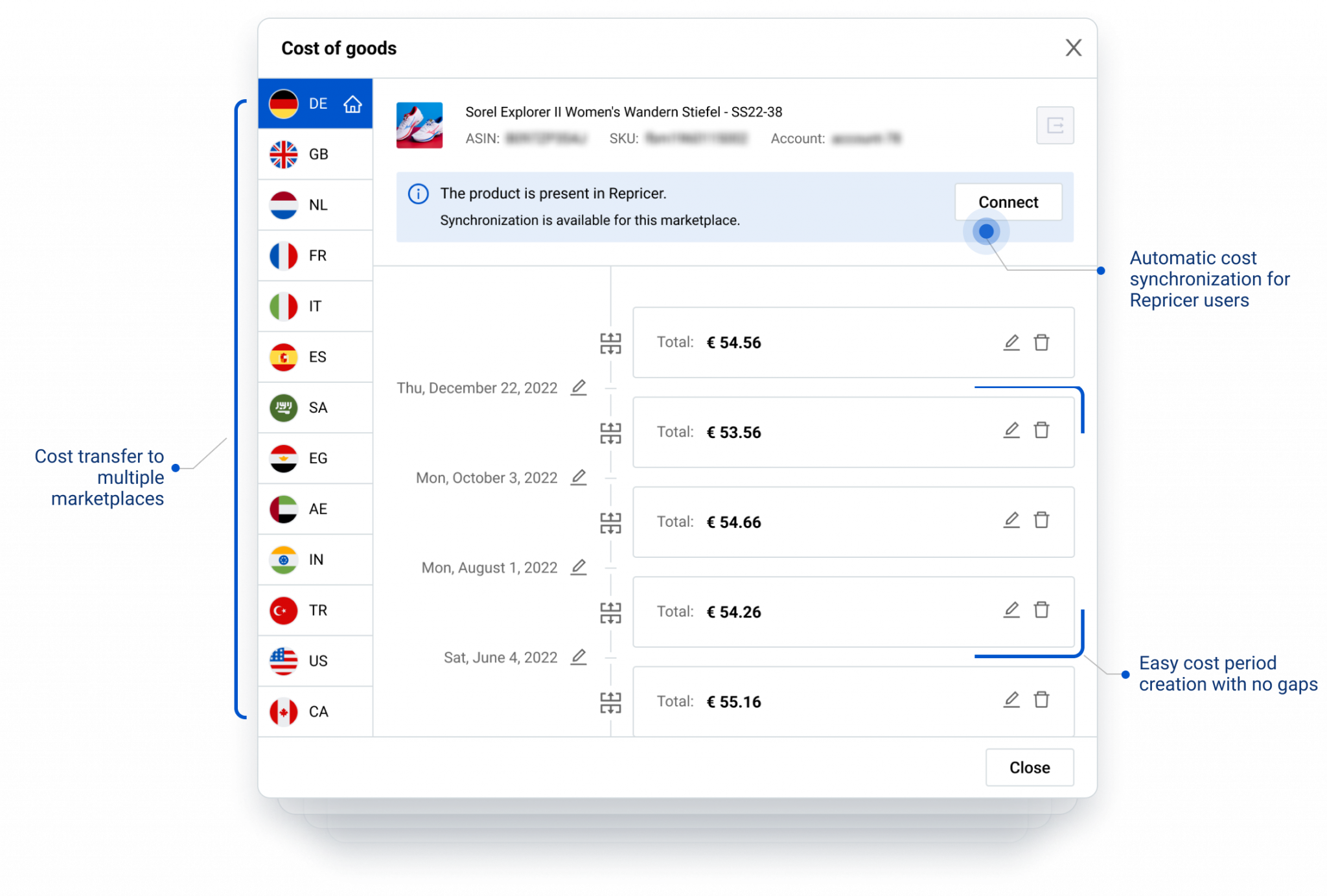 Amazon Business Analytics Tool – SELLERLOGIC Dashboard