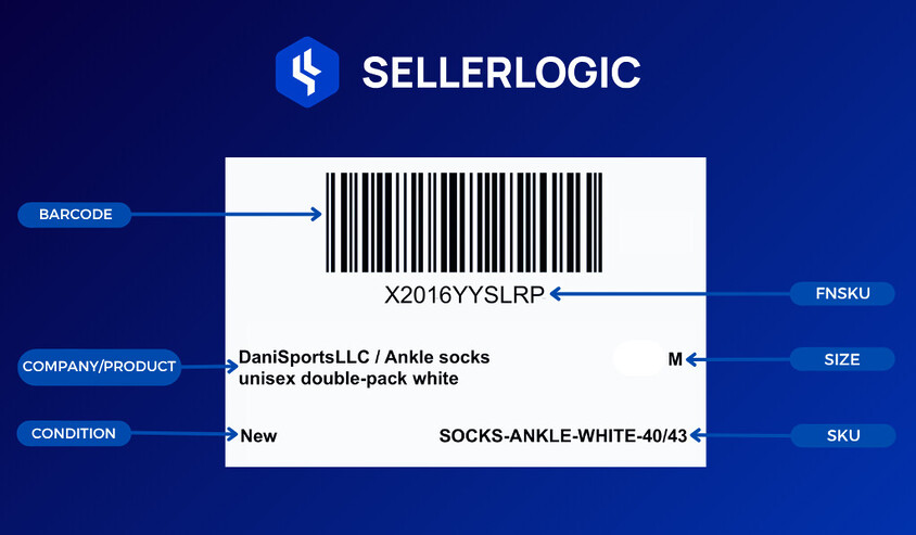 Everything You Need to Know About Your Seller SKU on Amazon