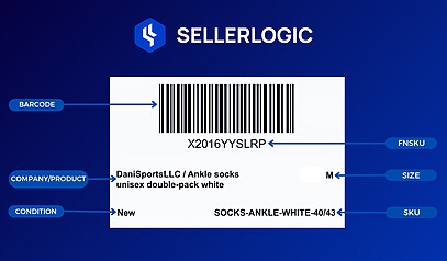 Everything You Need to Know About Your Seller SKU on Amazon